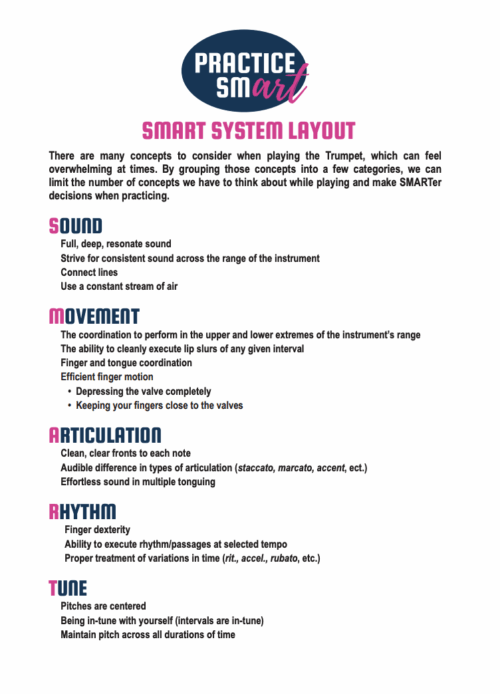 Practice Smart – Wingert-Jones Publications